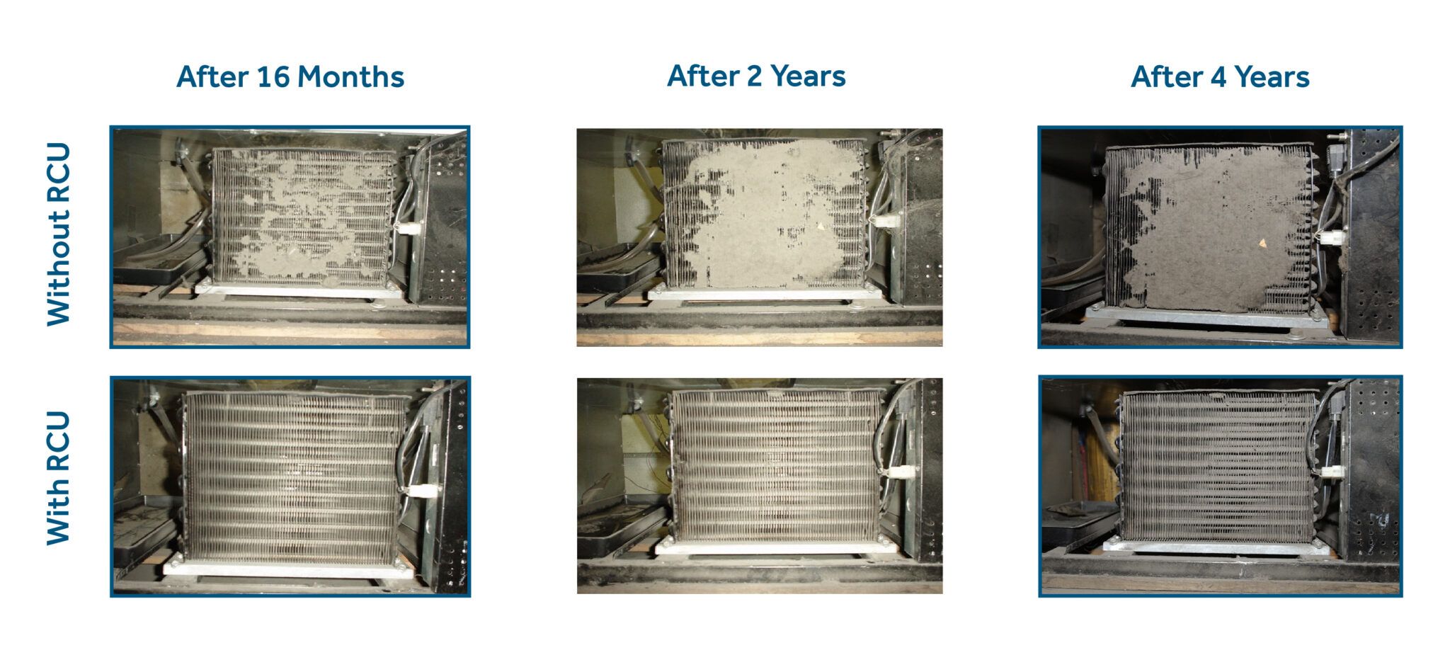 True RCU Refrigeration Units | High Performance Refrigeration