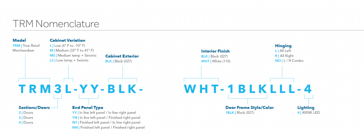 True Retail Merchandisers | Increase Visibility and Drive Sales